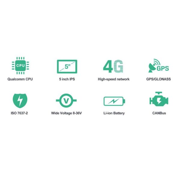 Android in-vehicle ELD tablet w CAN Bus for fleet management