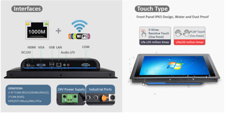 12-inch IP65 Android embedded Panel PC HMI for IoT & Industrial