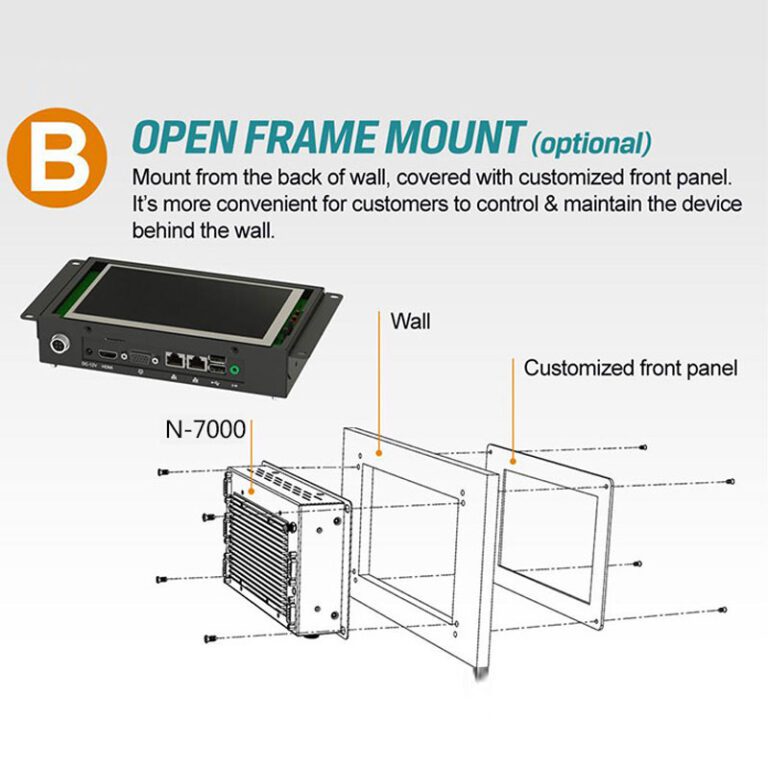 7″ IP64 Industrial Panel PC with Windows or Linux OS