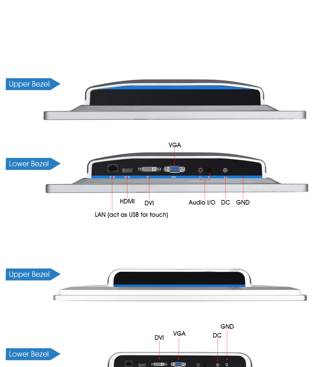 10" Industrial Touchscreen Monitor - Front IP65 waterproof